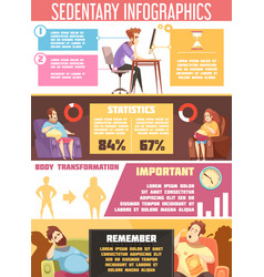 Sedentary lifestyle retro cartoon design Vector Image