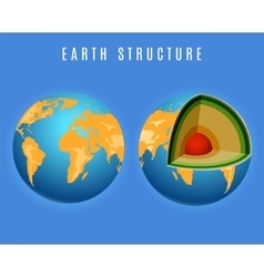 Structure earth in cross section Royalty Free Vector Image