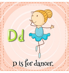 Dance Flashcard Vector Images (20)