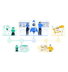 Project management infographic 10 steps concept Vector Image