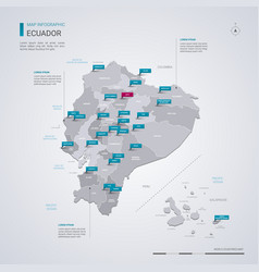 Ecuador infographic map Royalty Free Vector Image