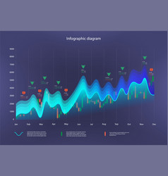 Data dashboard modern infographic ui interface Vector Image