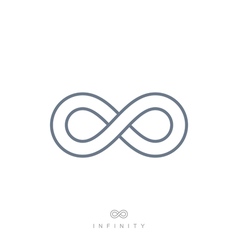 Infinity symbol infinite logo mobius loop Vector Image
