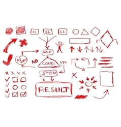 Red circle Royalty Free Vector Image - VectorStock