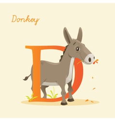 Alphabet chart Royalty Free Vector Image - VectorStock
