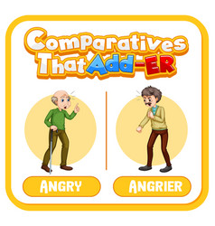 Comparative adjectives for word angry Royalty Free Vector
