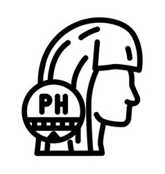 Scalp Icon Vector Images (over 2,400)