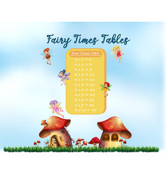 Multiplication Clipart Vector Images (over 180)