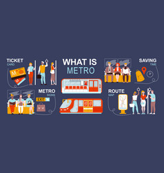 Abstract metro or subway map design template Vector Image