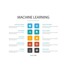 Deep learning simple concept icons set contains Vector Image