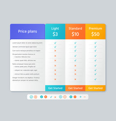 Price comparison table chart plan template Vector Image