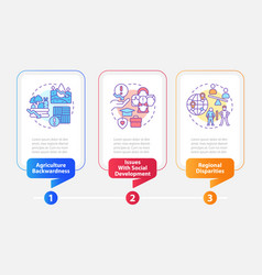 Making growth inclusive problems loop infographic Vector Image