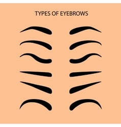 Eyebrows Vector Images (over 8,700)