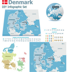 Map main railroad tracks in denmark Royalty Free Vector
