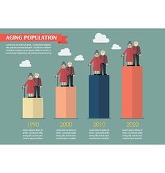Age Infographic Vector Images (over 3,000)