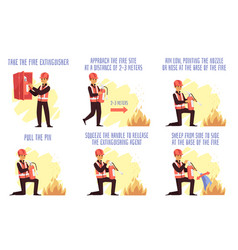 Instructions for use of a fire extinguisher Vector Image