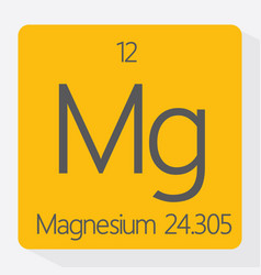 Periodic table element magnesium icon Royalty Free Vector