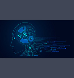 Machine learning banner artificial intelligence Vector Image
