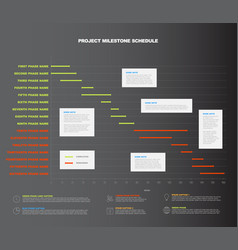Gantt project production timeline graph Royalty Free Vector