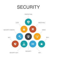 Insurance protection services design template Vector Image