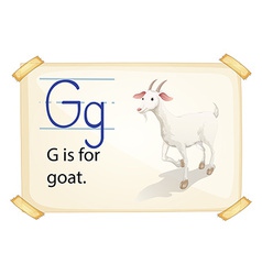 First four letters of the russian alphabet Vector Image