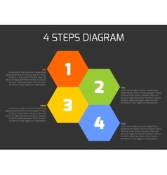 4 step process modern infographic diagram graph Vector Image