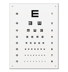 Snellen chart preview Royalty Free Vector Image