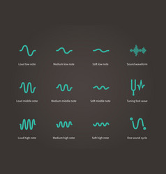 Sound waves flat icons set Royalty Free Vector Image