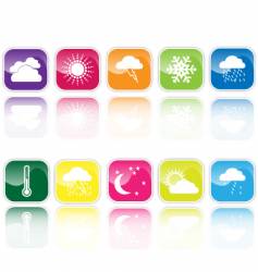 Opposite adjective words with day and night Vector Image