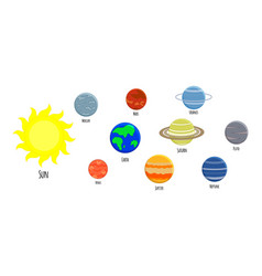 Set of solar system planets Royalty Free Vector Image