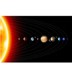 Solar system Royalty Free Vector Image - VectorStock