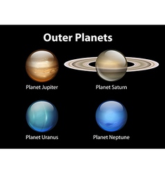 Solar system all planets Royalty Free Vector Image