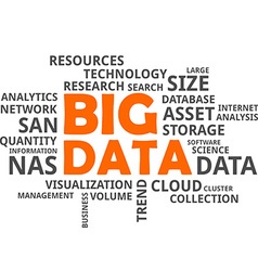 Word cloud big data Royalty Free Vector Image - VectorStock