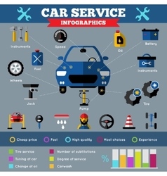 Car service repair infographics Royalty Free Vector Image