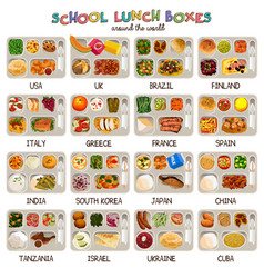 School lunch box Royalty Free Vector Image - VectorStock
