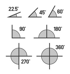 Multiplication table on white background Vector Image