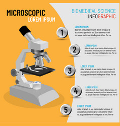 Science infographic microscope in 3d Royalty Free Vector