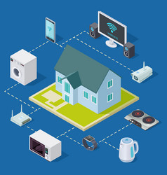 Smart home isometric internet things concept Vector Image