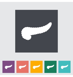 Types 1 diabetes mellitus Royalty Free Vector Image