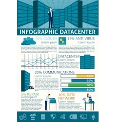 Datacenter isometric isolated icons set Royalty Free Vector