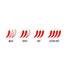 Pepper icons chili spicy hot levels chilli Vector Image