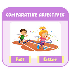 Opposite adjective words with fast and slow Vector Image