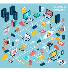 Big data digital communication concept card Vector Image