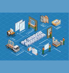 Poultry farm isometric flowchart Royalty Free Vector Image