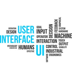 Word cloud human resources Royalty Free Vector Image