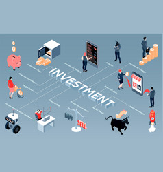 Wealth management isometric flowchart Royalty Free Vector