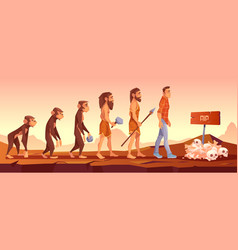 Extinction human species evolution time line Vector Image