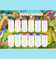 Times tables chart with kids at school background Vector Image
