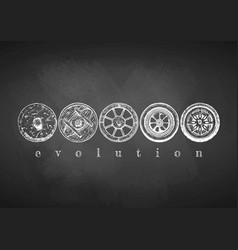 Evolution wheel Royalty Free Vector Image - VectorStock
