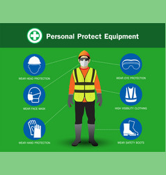 Fall protection construction worker safety first Vector Image